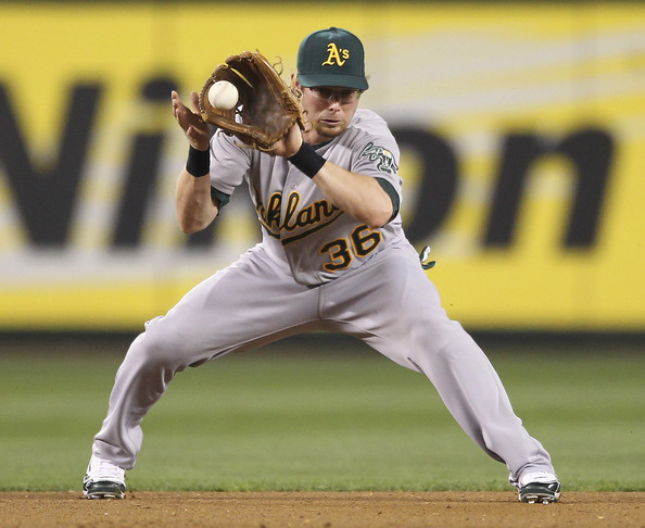Cubs claim Adrian Cardenas off waivers from A’s – A's Farm